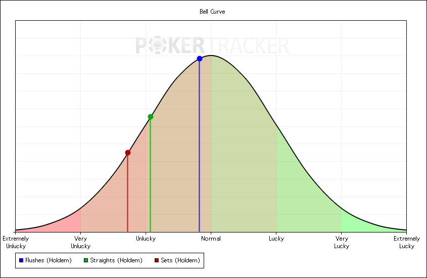Bell Curve.png